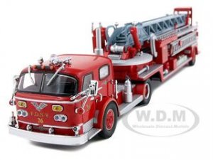 Diecast Manufacturer